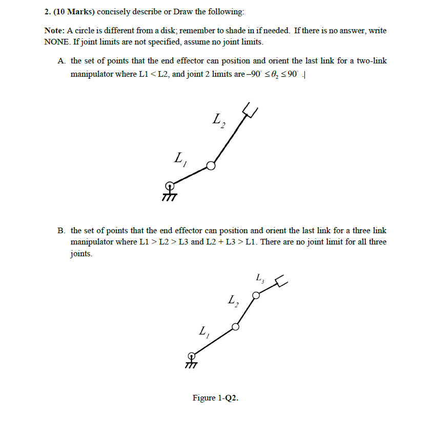 Solved 2. (10 Marks) concisely describe or Draw the | Chegg.com