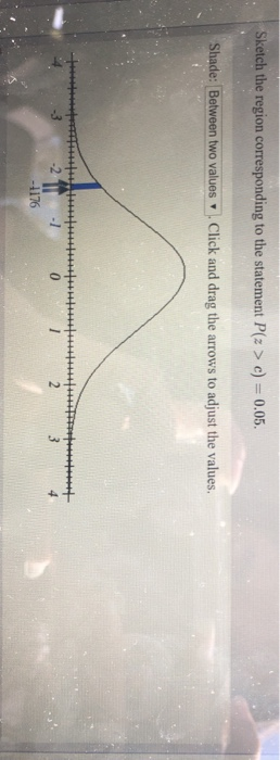 Solved Sketch the region corresponding to the statement P(Z | Chegg.com