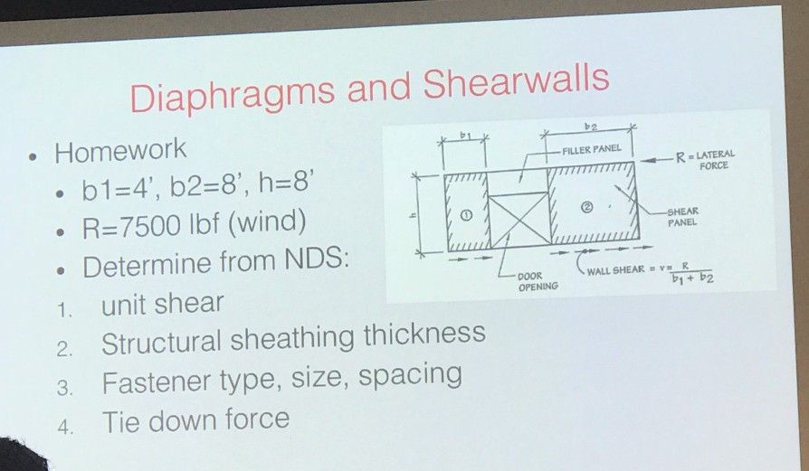 Diaphragms and Shearwalls Homework .b1-4', b2-8', | Chegg.com