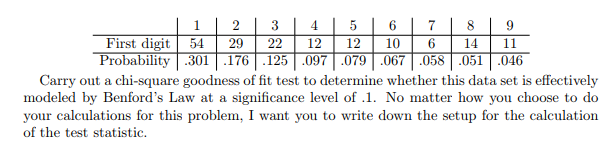 Solved Benford's Law is a probability distribution that | Chegg.com