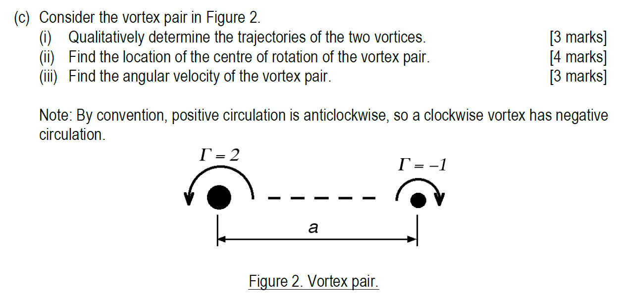 (c) Consider the vortex pair in Figure 2. (i) | Chegg.com
