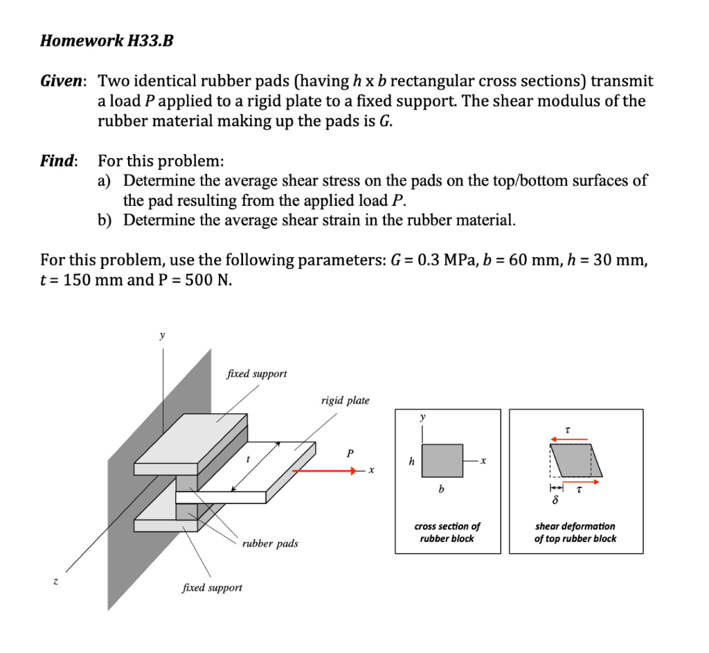 Solved Homework H33.B Given: Two identical rubber pads | Chegg.com