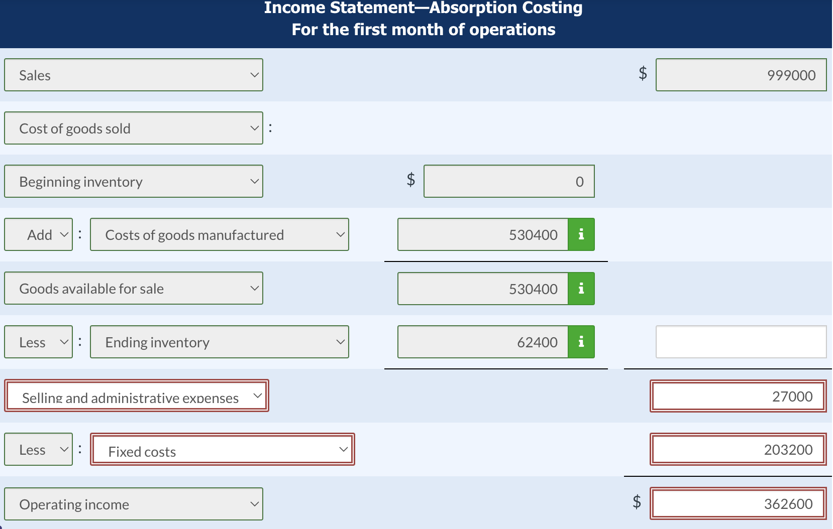 Solved Income Statement-Absorption Costing For the first | Chegg.com