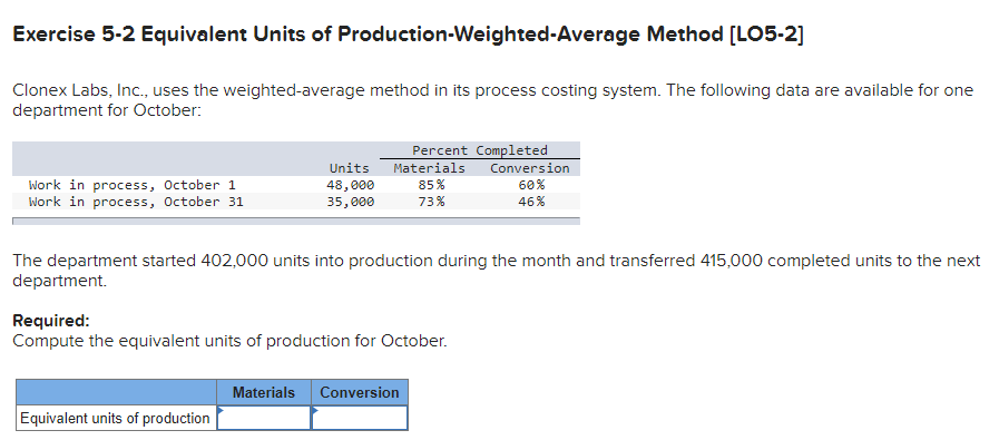 Solved Exercise 5-2 Equivalent Units of | Chegg.com