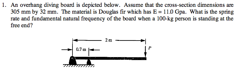 Solved 1. An overhang diving board is depicted below. Assume | Chegg.com