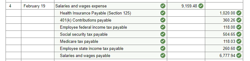 The completed Payroll Register for the February and | Chegg.com