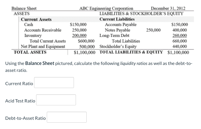 Solved Balance Sheet ASSETS Current Assets Cash Accounts | Chegg.com