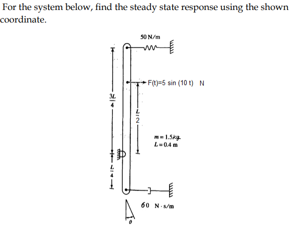 Solved For the system below, find the steady state response | Chegg.com