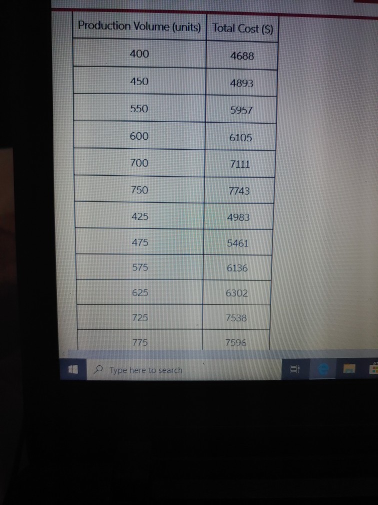 Solved Question: QUESTION 27 *REGRESSION-ESTIMATION AN | Chegg.com