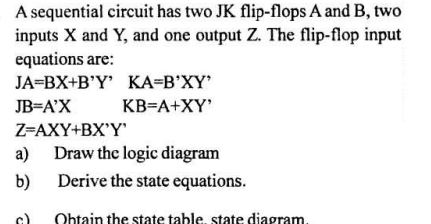 Solved A sequential circuit has two JK flip-flops A and B, | Chegg.com