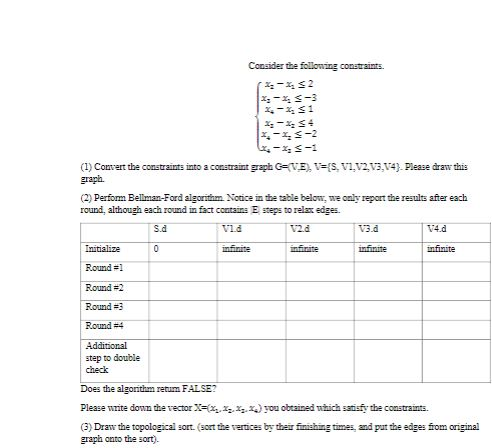 Solved Consider the following constraints. - S2 23-34 (1) | Chegg.com