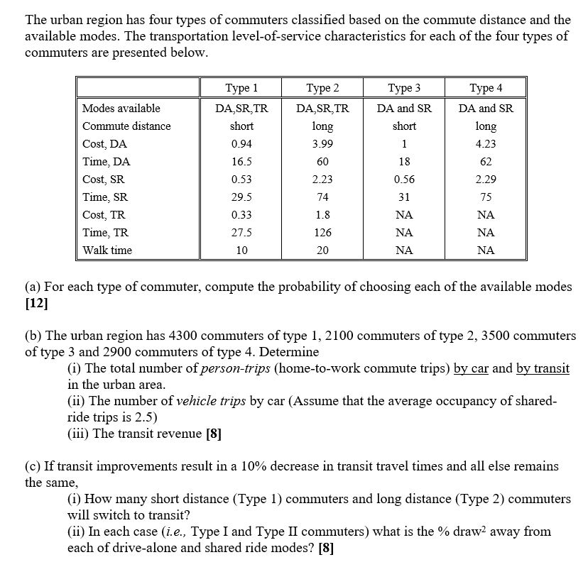 2. Multinomial Choice Models [28] A multinomial logit | Chegg.com
