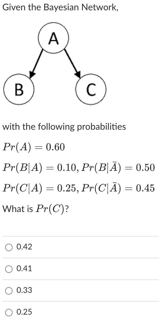 Solved Given the Bayesian Network, with the following | Chegg.com