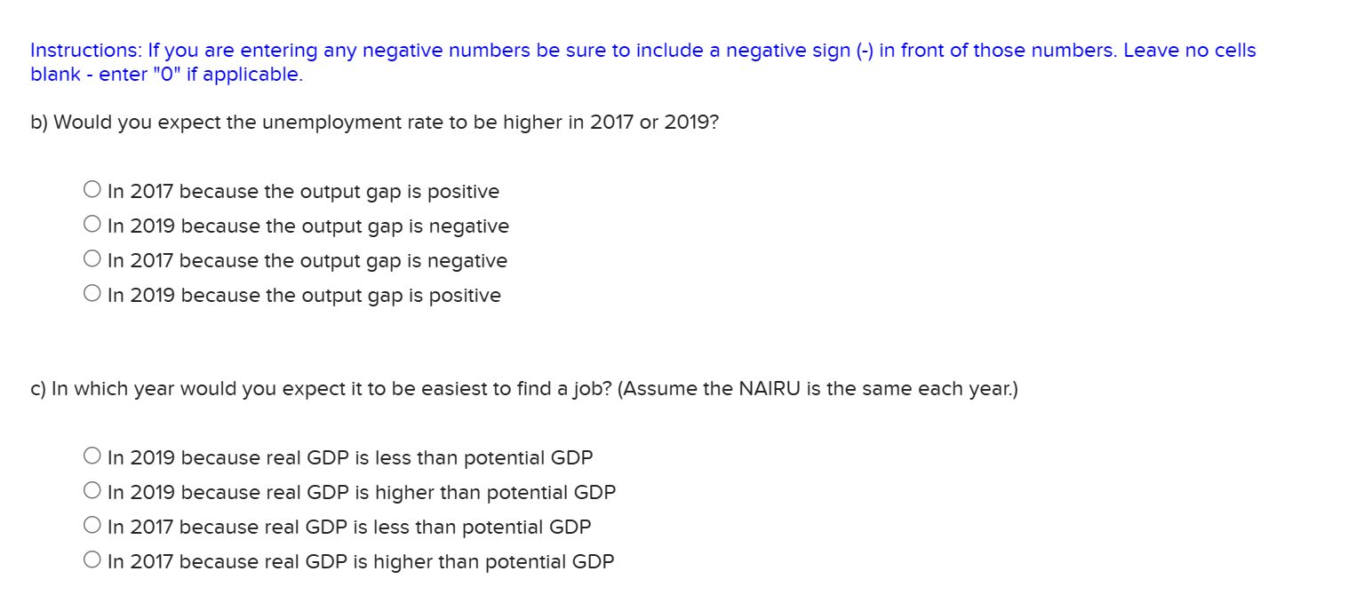 Solved a) Fill in the column for the output gap. Plot real | Chegg.com