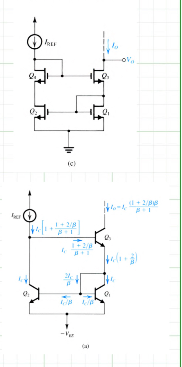 Solved 8.91 Using the idea employed in the modified Wilson | Chegg.com