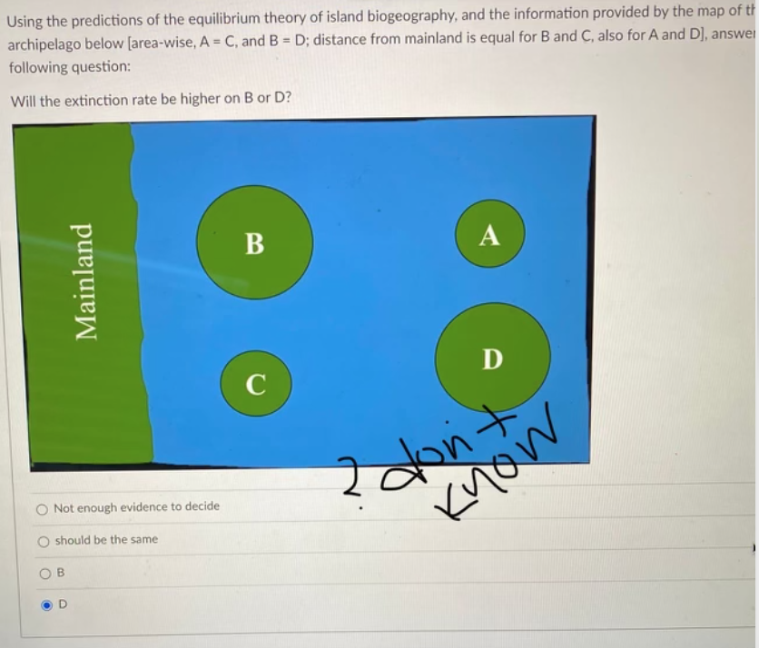 Solved Using the predictions of the equilibrium theory of | Chegg.com