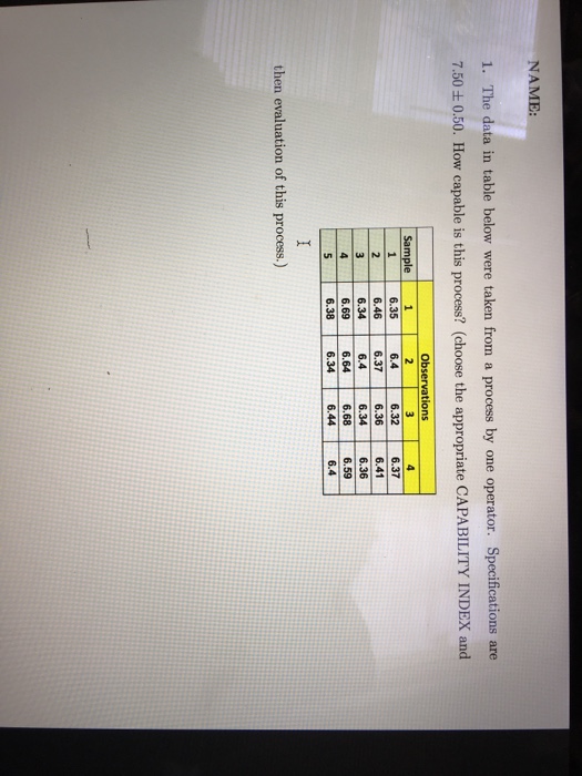 Solved The data in table below were taken from a process by | Chegg.com