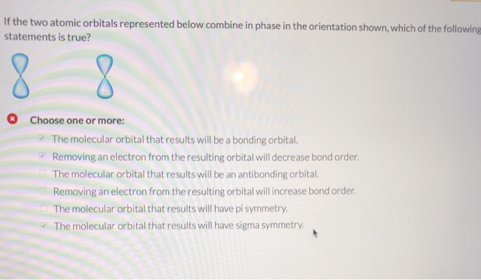 Solved If The Two Atomic Orbitals Represented Below Combine