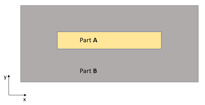 Solved Part A will be fixed and positioned to part B. | Chegg.com
