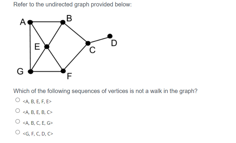 Solved What is the sum of the degrees of the vertices in the | Chegg.com