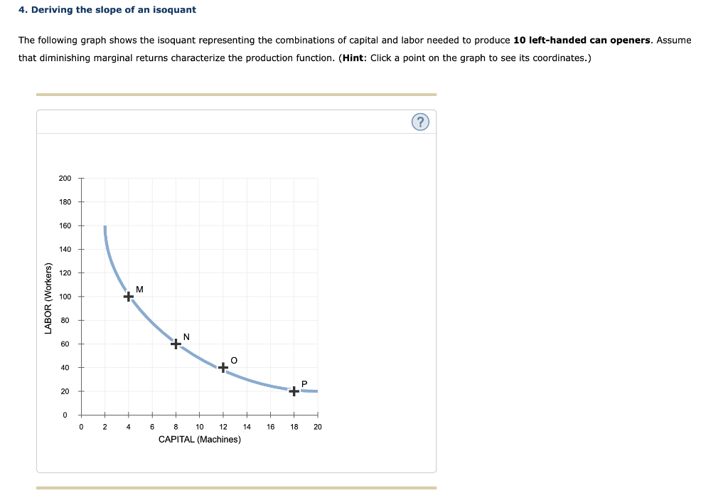 Solved 4. Deriving the slope of an isoquant The following | Chegg.com