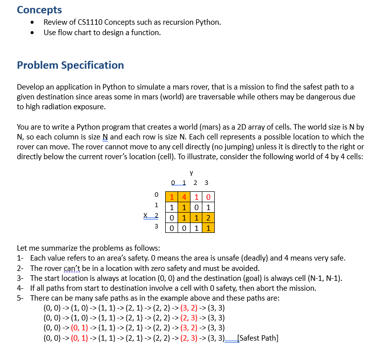Concepts • Review of CS1110 Concepts such as | Chegg.com