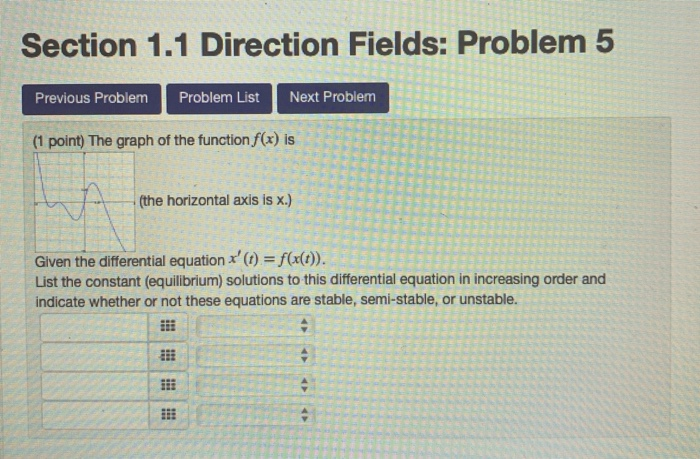 Solved Section 11 Direction Fields Problem 5 Previous 1121