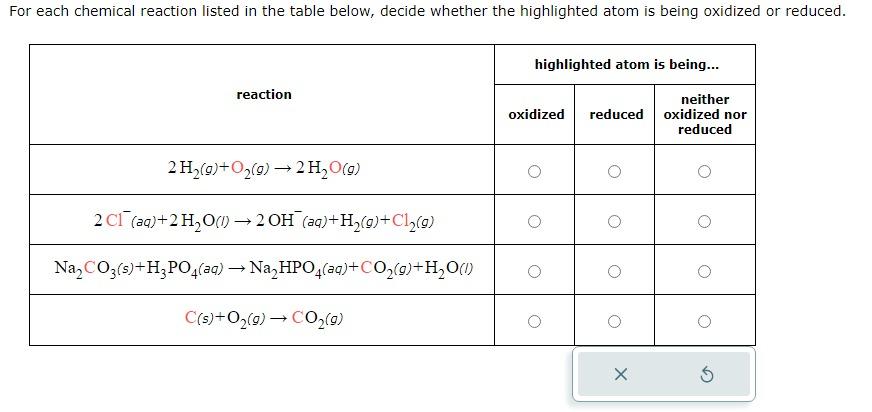 Solved For each chemical reaction listed in the table below, | Chegg.com