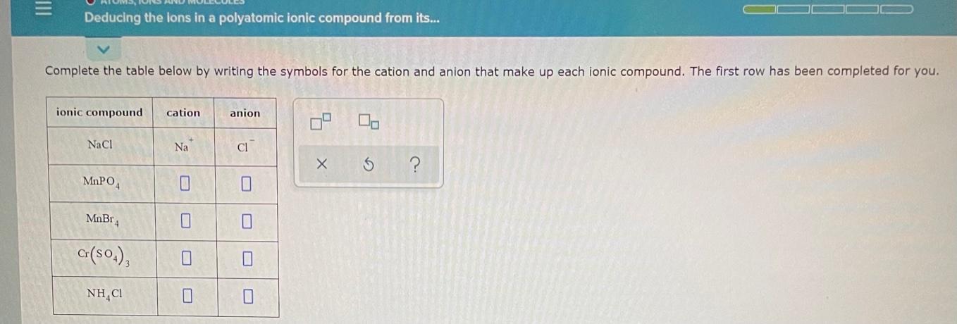 Solved Deducing the lons in a polyatomic ionic compound from | Chegg.com