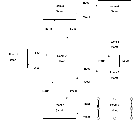 Solved Need to code text-based game in Python-3. Basically, | Chegg.com