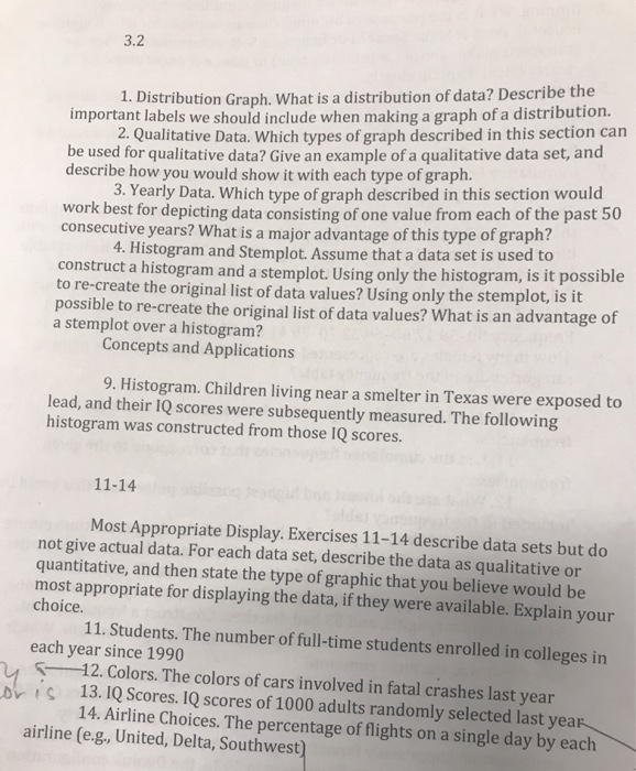 Solved 3.2 1. Distribution Graph. What is a distribution of | Chegg.com