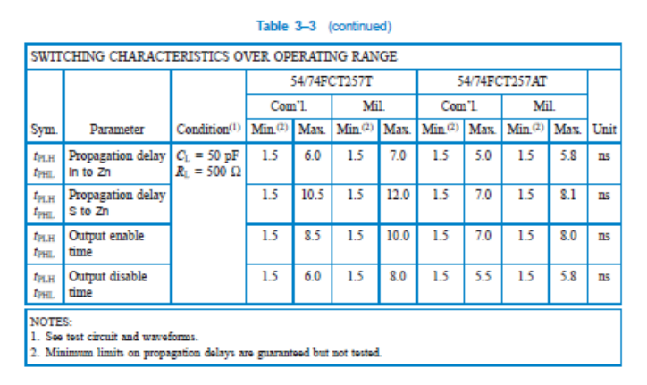 Solved For each of the following resistive loads, determine | Chegg.com