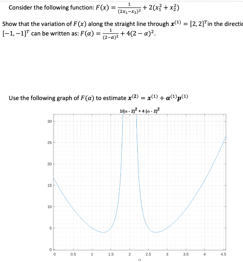Consider the following function: | Chegg.com