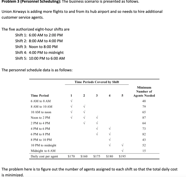 Solved Problem 3 (Personnel Scheduling): The business | Chegg.com