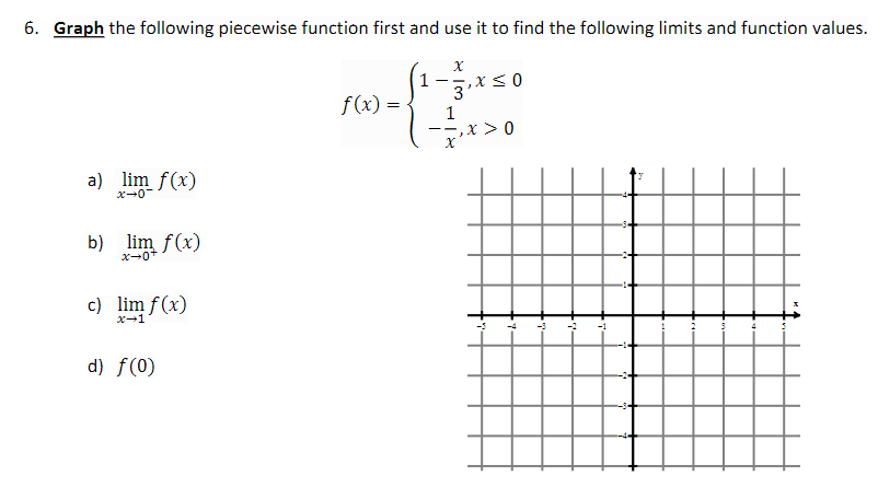 Solved Graph the following piecewise function first and use | Chegg.com