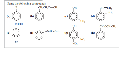 Solved Name the following compounds: (a) (b) (c) (d) (e) (f) | Chegg.com