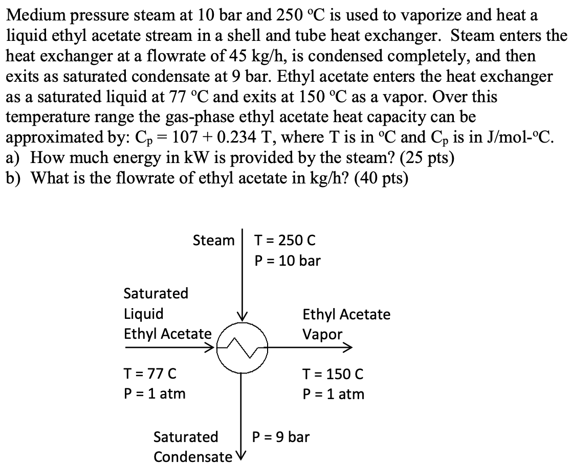 Solved Medium pressure steam at 10 bar and 250∘C is used to | Chegg.com