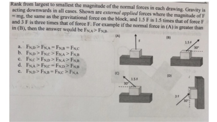 Solved Rank from largest to smallest the magnitude of the | Chegg.com
