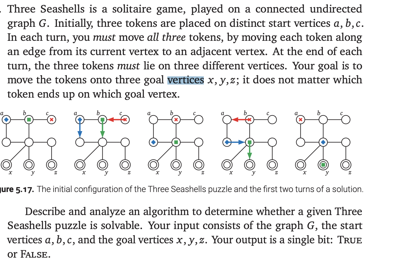 Solved Three Seashells is a solitaire game, played on a | Chegg.com