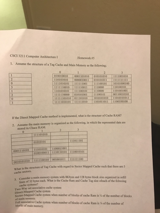 Solved CSCI 3211 Computer Architecture I Homework #5 1. | Chegg.com