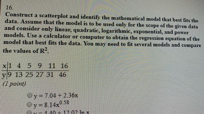 Solved 16 Construct A Scatterplot And Identify The Chegg