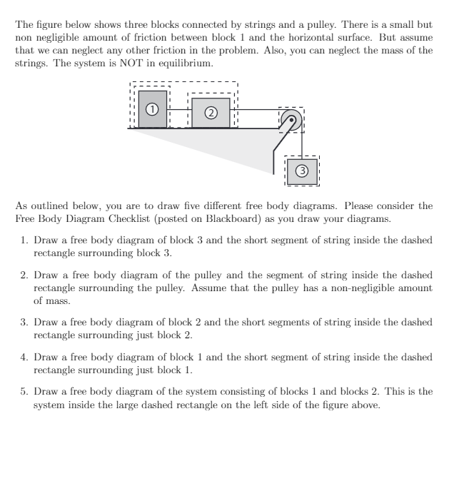Solved The figure below shows three blocks connected by | Chegg.com