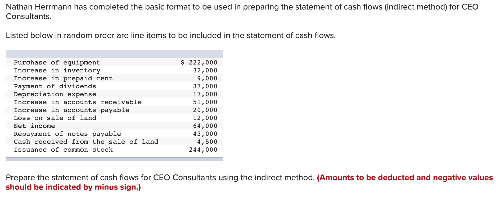Solved Nathan Herrmann has completed the basic format to be | Chegg.com