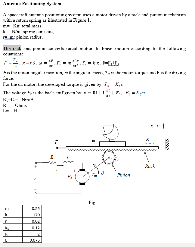 Solved Antenna Positioning System A spacecraft antenna | Chegg.com