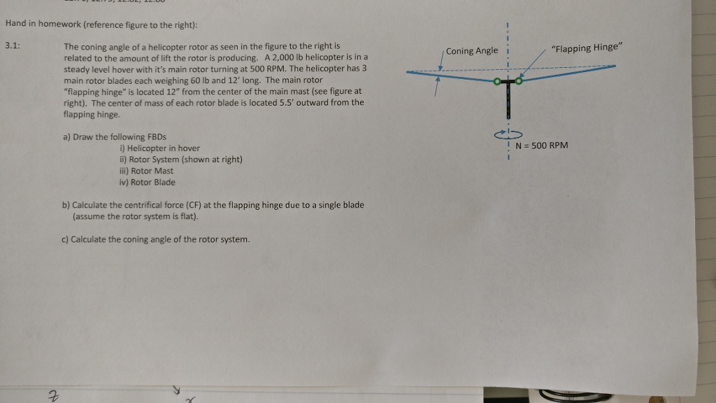 Solved Hand in homework (reference figure to the right) The | Chegg.com