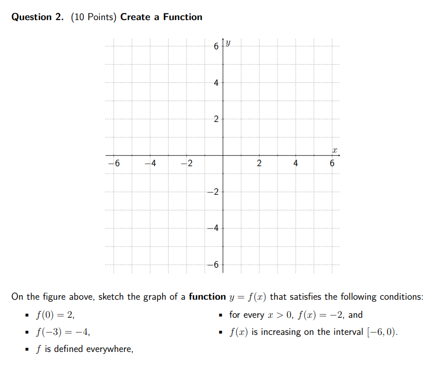 Solved Question 2. (10 ﻿Points) ﻿Create a FunctionOn the | Chegg.com