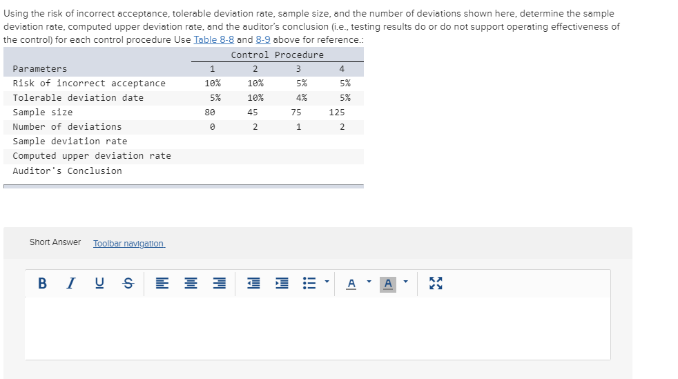 Solved Using the risk of incorrect acceptance, tolerable | Chegg.com