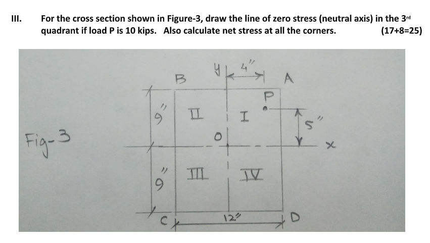 Solved III. For the cross section shown in Figure-3, draw | Chegg.com