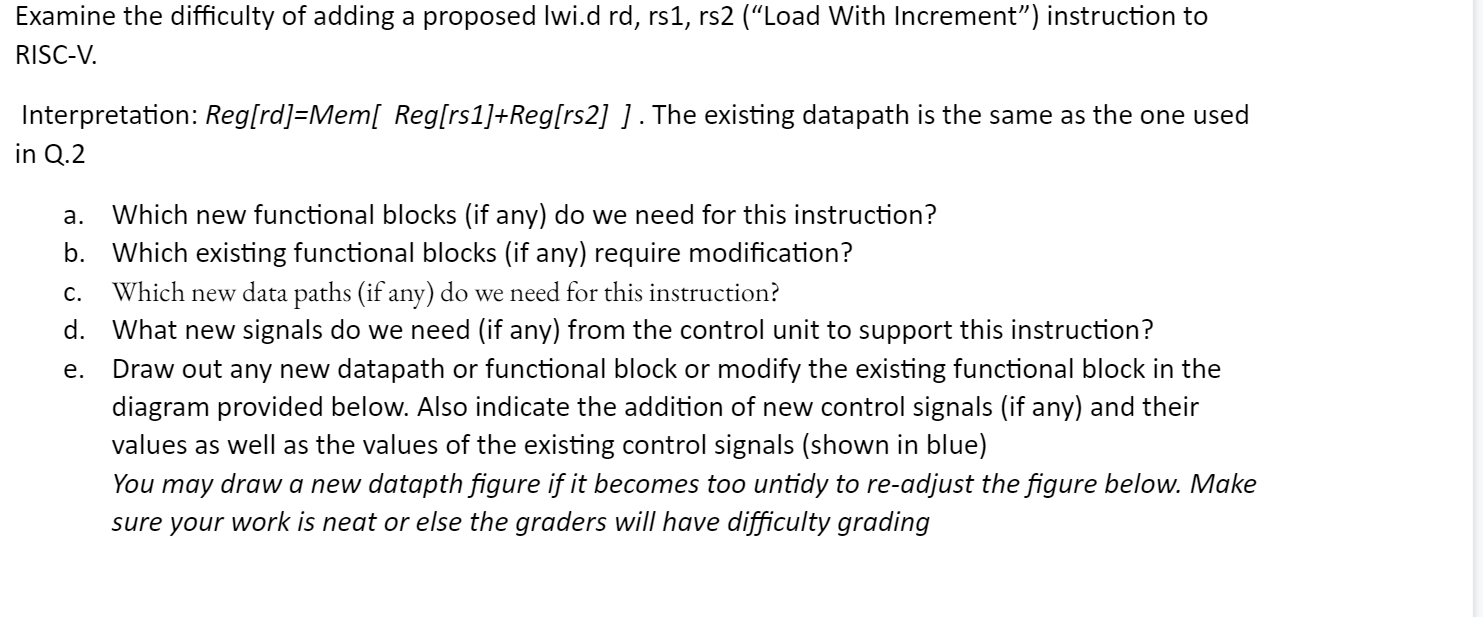 Solved Examine the difficulty of adding a proposed lwi.d rd, | Chegg.com