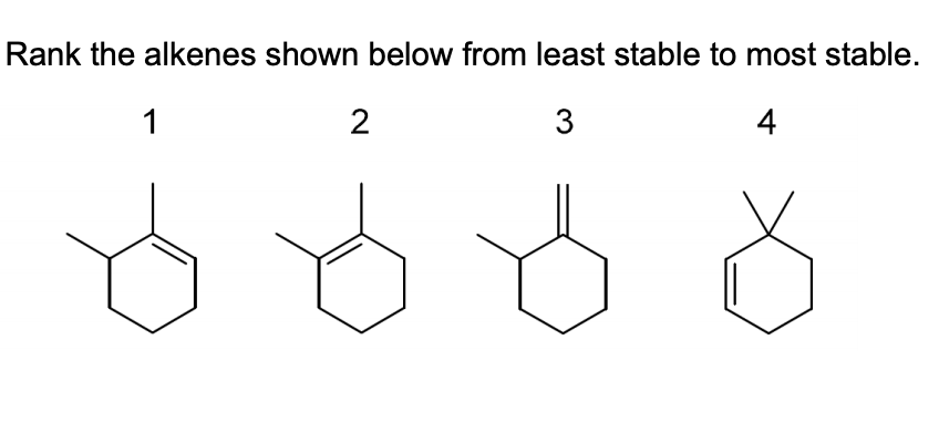 Solved Rank the alkenes shown below from least stable to | Chegg.com